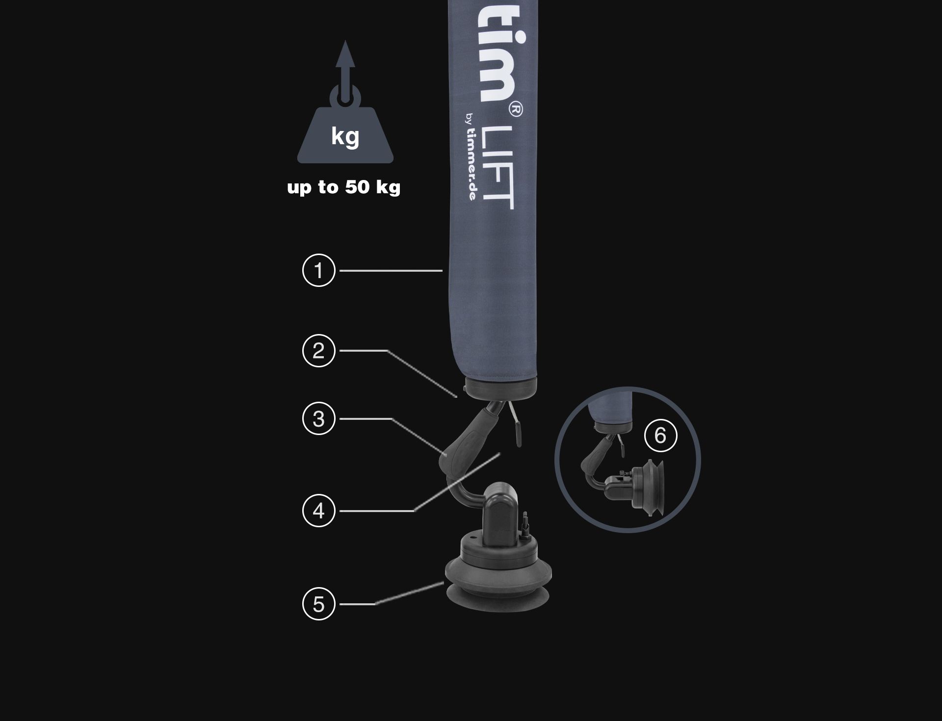 quickLift vacuum tube lifter with one-hand operation
