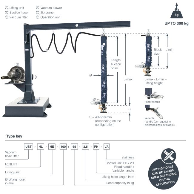 heavyLift vacuum tube lifter for transport and logistics