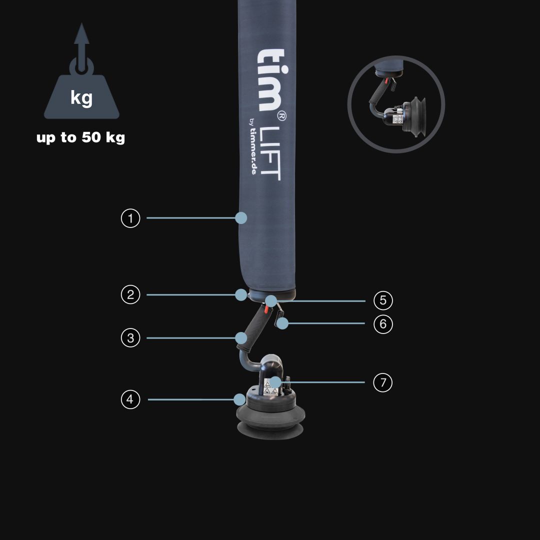 quickLift vacuum tube lifter with one-hand operation